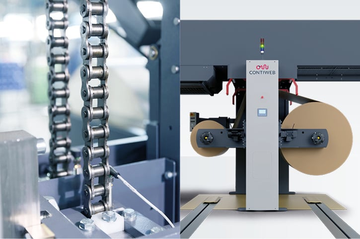 Packaging and converting | Contiweb BV