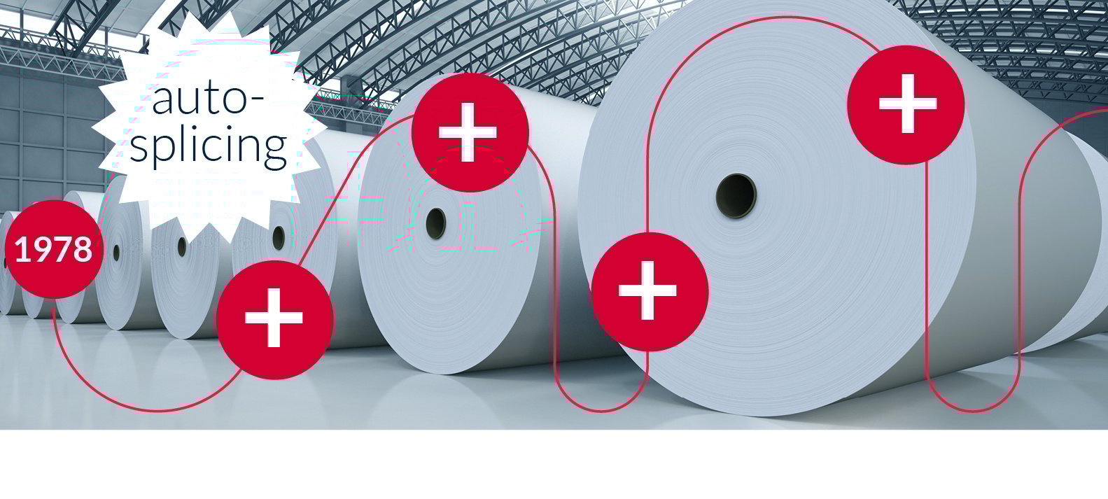 News and blogs | Contiweb BV