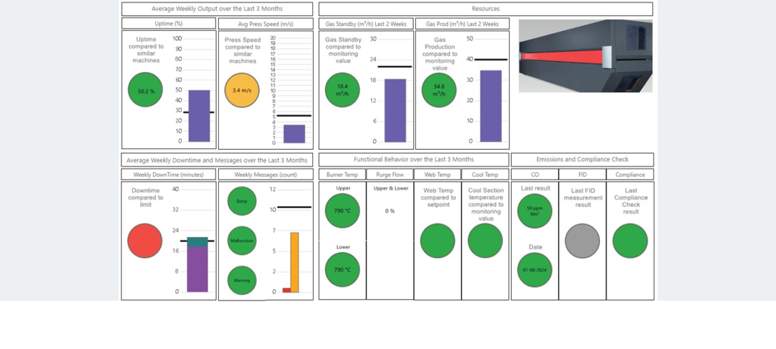 Contiweb | Contiweb BV