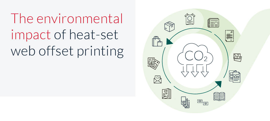 The environmental impact of heat-set web offset printing | Contiweb BV